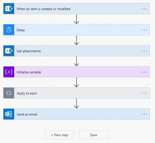 Power Automate Archive - Volker Kleffmann - SharePoint Developer
